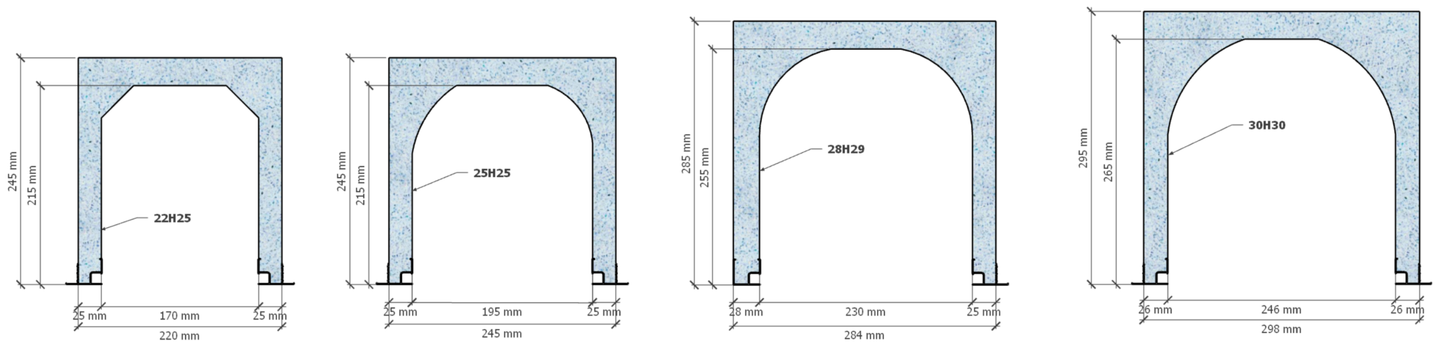Coffres traditionnels - FIXOLITE